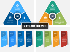 Strategic Information System PowerPoint and Google Slides Template ...