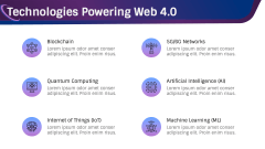 Web 4.0 PowerPoint and Google Slides Template - PPT Slides