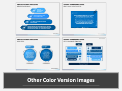 Generic Framing Procedure PowerPoint and Google Slides Template - PPT ...