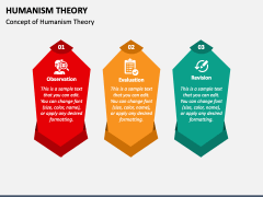 Humanism Theory PowerPoint and Google Slides Template - PPT Slides