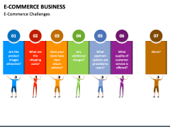 Free Ecommerce Business PowerPoint and Google Slides Template - PPT Slides