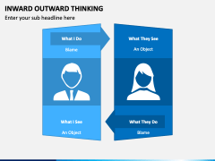 Inward Outward Thinking PowerPoint and Google Slides Template ...