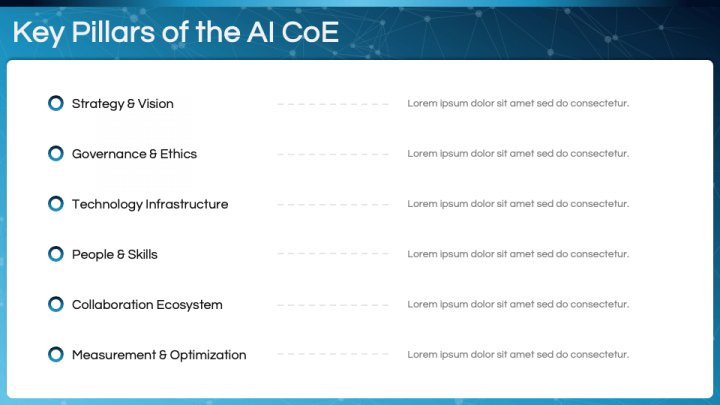 AI Center of Excellence (AI COE) PowerPoint and Google Slides Template ...