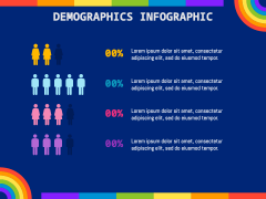 Free - International Transgender Day Presentation for PowerPoint and ...