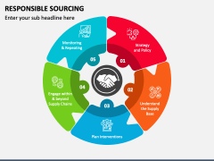 Responsible Sourcing PowerPoint and Google Slides Template - PPT Slides