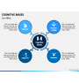 Cognitive Function PowerPoint Template and Google Slides Theme