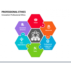 Professionalism PowerPoint Template - PPT Slides