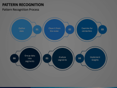 Pattern Recognition PowerPoint and Google Slides Template - PPT Slides