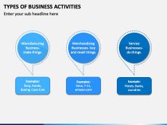 Types of Business Activities PowerPoint and Google Slides Template ...