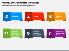 Paranoid Personality Disorder PowerPoint and Google Slides Template ...