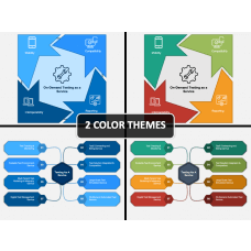Feature Testing PowerPoint Template - PPT Slides