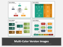 API As A Service PowerPoint and Google Slides Template - PPT Slides