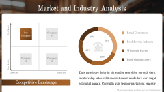 Poultry Farm Company Presentation PowerPoint and Google Slides Template ...