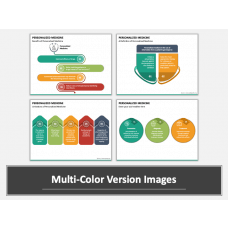 Precision Medicine PowerPoint Template