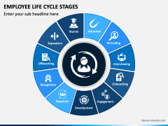 Employee Life Cycle Stages - Free Download | PowerPoint Template ...