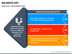Balanced Diet PowerPoint and Google Slides Template - PPT Slides