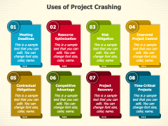Project Crashing PowerPoint and Google Slides Template - PPT Slides