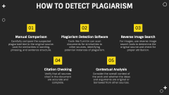Plagiarism PowerPoint and Google Slides Template - PPT Slides