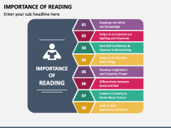 Importance of Reading PowerPoint and Google Slides Template - PPT Slides