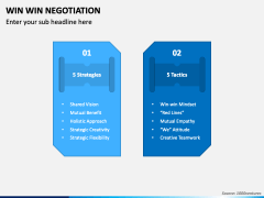 Win Win Negotiation PowerPoint and Google Slides Template - PPT Slides