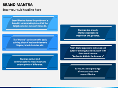 Brand Mantra PowerPoint and Google Slides Template - PPT Slides
