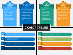 Incremental Budgeting PowerPoint and Google Slides Template - PPT Slides