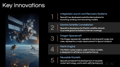 Free - SpaceX Case Study PowerPoint and Google Slides Template - PPT Slides