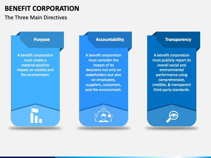 Benefit Corporation PowerPoint and Google Slides Template - PPT Slides