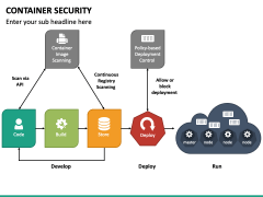 Container Security PowerPoint and Google Slides Template - PPT Slides