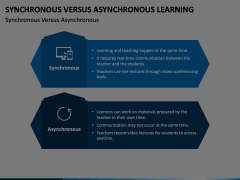 Synchronous Versus Asynchronous Learning PowerPoint and Google Slides Template - PPT Slides