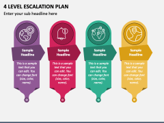 4 Level Escalation Plan PowerPoint Presentation Slides - PPT Template