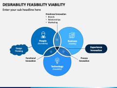Desirability Feasibility Viability PowerPoint and Google Slides ...
