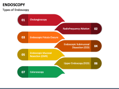 Endoscopy PowerPoint and Google Slides Template - PPT Slides
