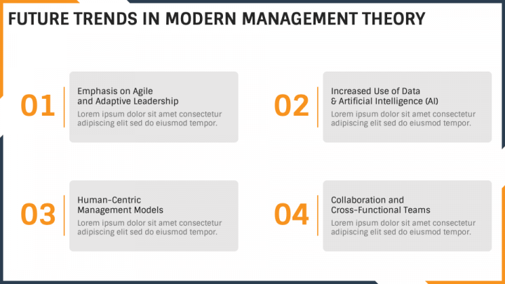 Modern Theory of Management PowerPoint and Google Slides Template - PPT ...