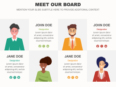 Meet Our Board PowerPoint and Google Slides Template - PPT Slides