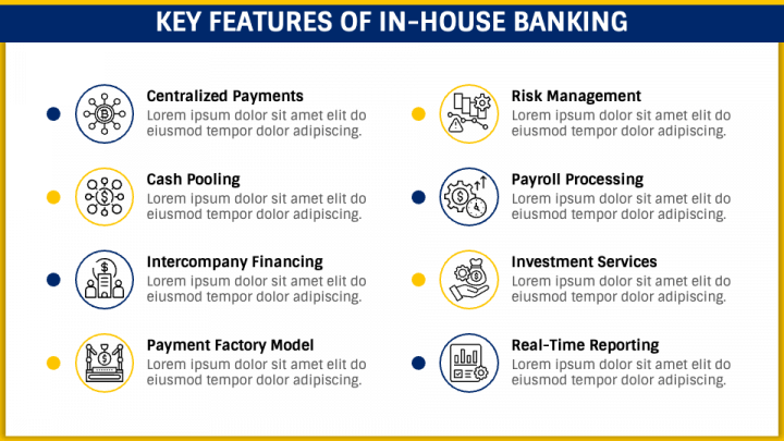 In-House Bank PowerPoint and Google Slides Template - PPT Slides
