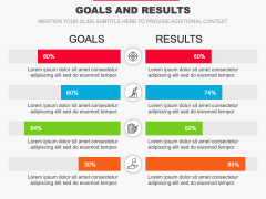 Goals and Results PowerPoint and Google Slides Template - PPT Slides