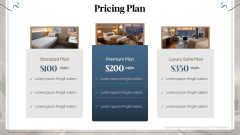 Hotel Business Plan PowerPoint and Google Slides Template - PPT Slides