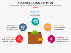 Finance Infographics for PowerPoint and Google Slides - PPT Slides