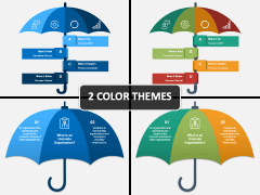 Umbrella Organization PowerPoint and Google Slides Template - PPT Slides