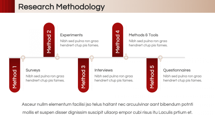 Free - Master Thesis PowerPoint and Google Slides Template - PPT Slides