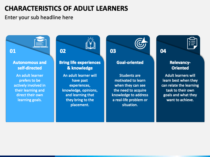 Characteristics of Adult Learners PowerPoint and Google Slides Template ...