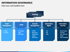 Information Governance PowerPoint and Google Slides Template - PPT Slides
