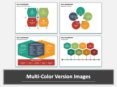 Skill Framework PowerPoint and Google Slides Template - PPT Slides