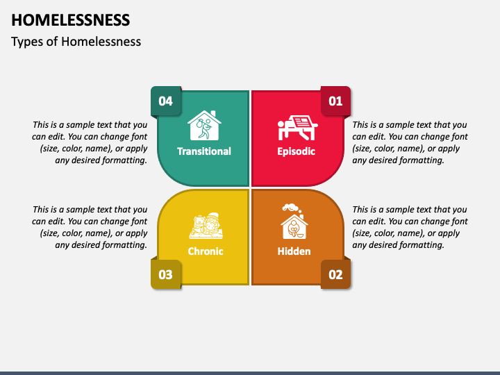 Homelessness PowerPoint and Google Slides Template - PPT Slides
