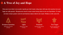 Free - Christmas Tree Presentation for PowerPoint and Google Slides ...