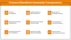 Beneficial Ownership PowerPoint and Google Slides Template - PPT Slides
