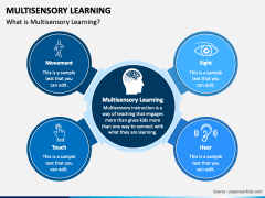 Multisensory Learning PowerPoint and Google Slides Template - PPT Slides