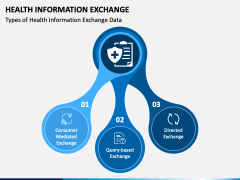 Health Information Exchange PowerPoint and Google Slides Template - PPT ...