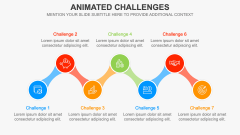Animated Challenges PowerPoint and Google Slides Template - PPT Slides